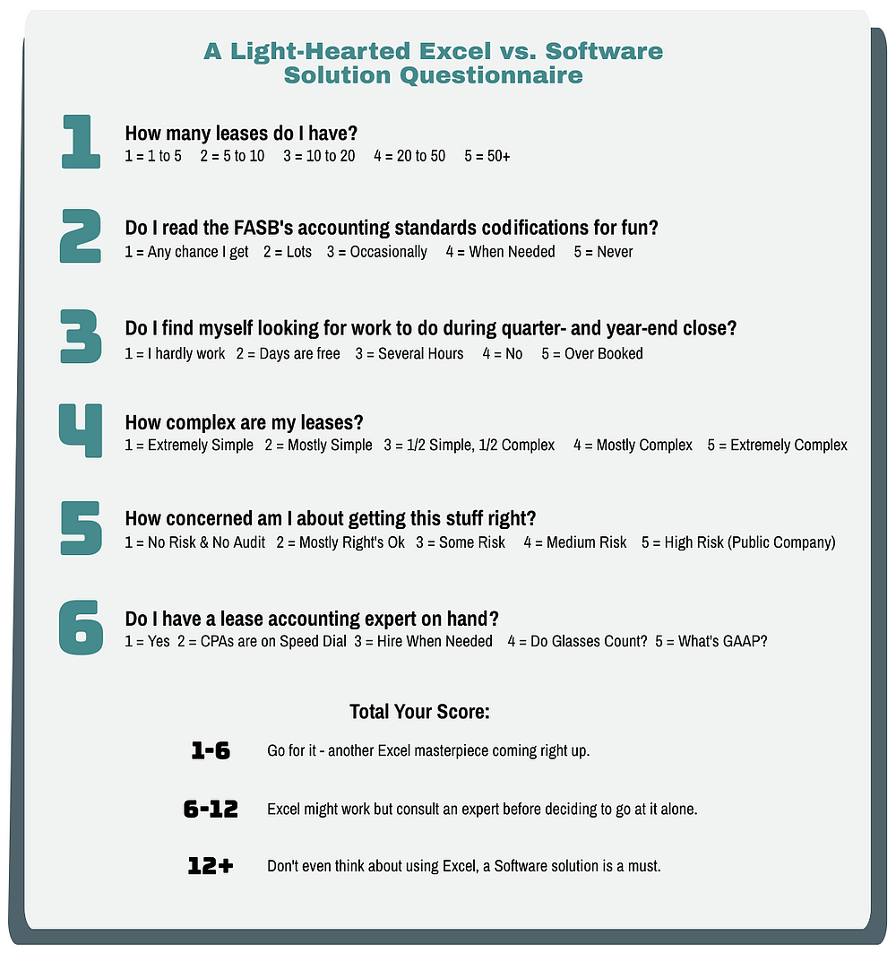 Do I Really Need Lease Accounting Software For ASC 842 do-i-really-need-lease-accounting-software-for-asc-842